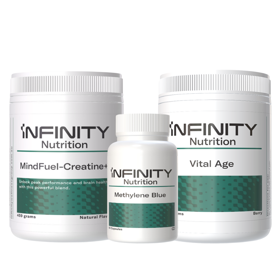 Brain Optimising Bundle – IWG